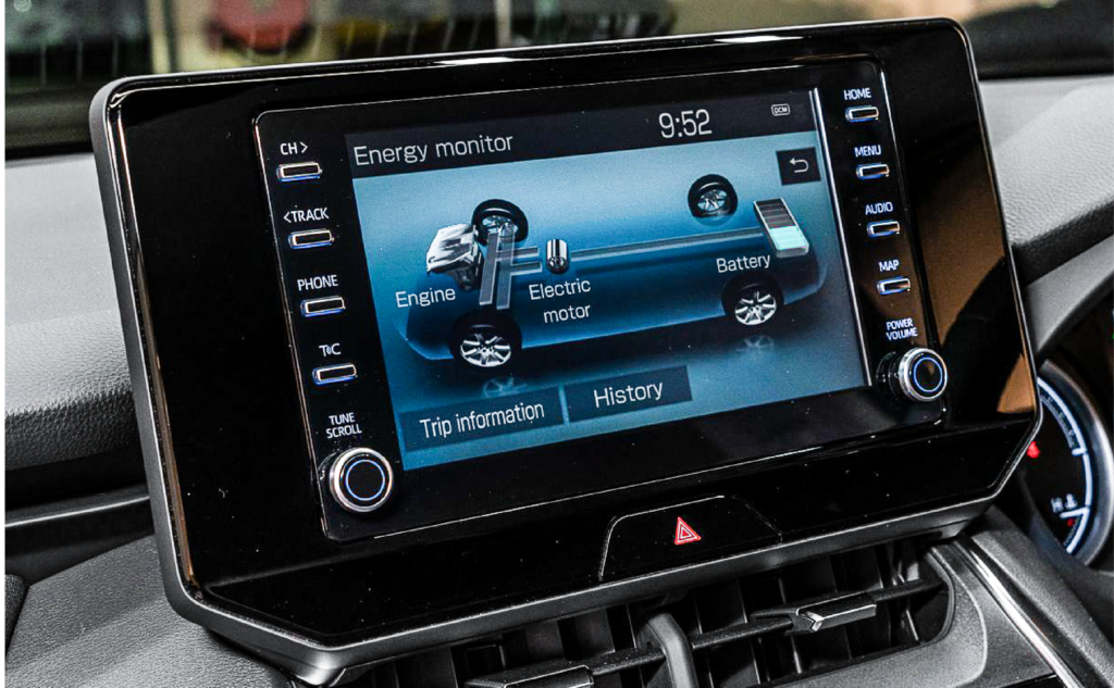 Japanese Car – Toyota Yaris Cross - Platinum Motoring